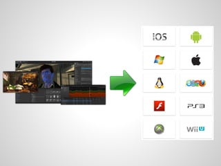 Porting a Proprietary Game Engine to Linux | PDF