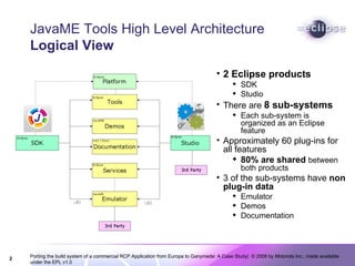 469-Porting the build system of a commercial RCP Application from Europa to Ganymede A Case ...