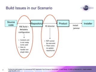 469-Porting the build system of a commercial RCP Application from Europa to Ganymede A Case ...