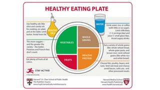 Portion in Diet : Dr Sharda Jain | PPT