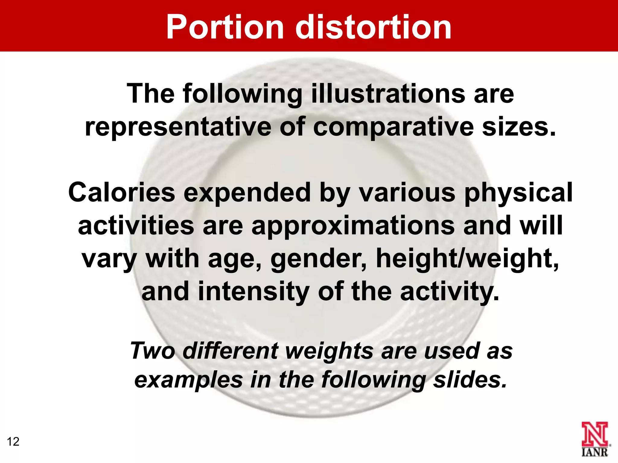 Portion Distortion | PPTX