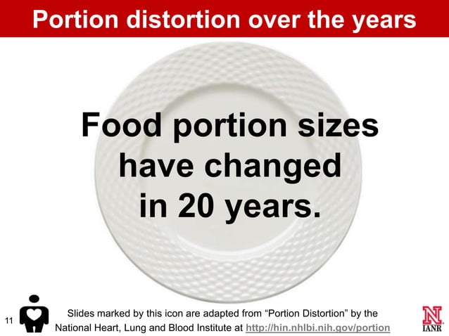 Portion Distortion
