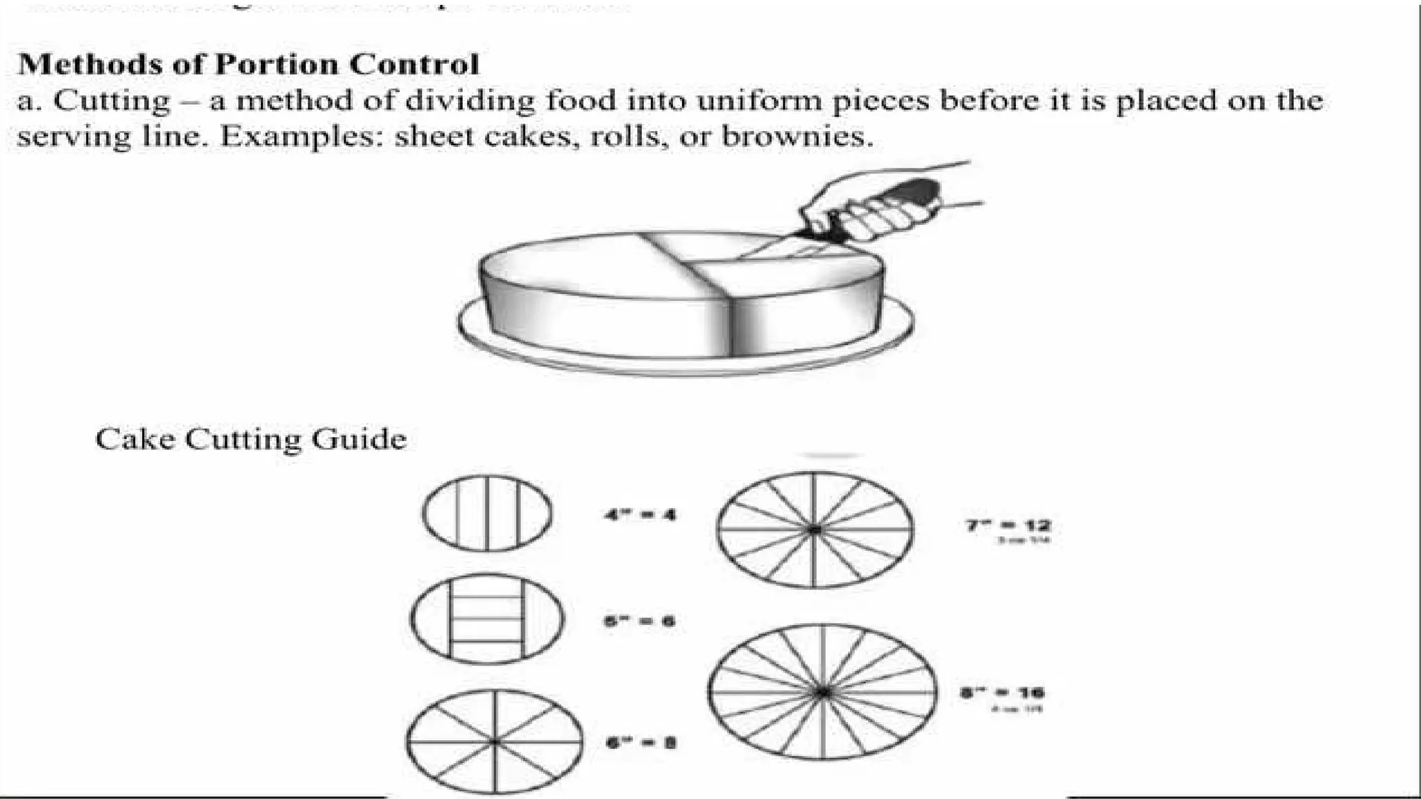 PORTION CONTROL POWERPOINT PRESENTATION 2024 | PPTX