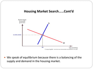 Portion Two Housing Statistics and Housing Market.ppt