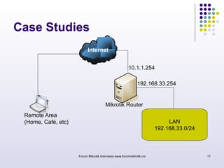MikroTik Firewall : Securing your Router with Port Knocking | PDF