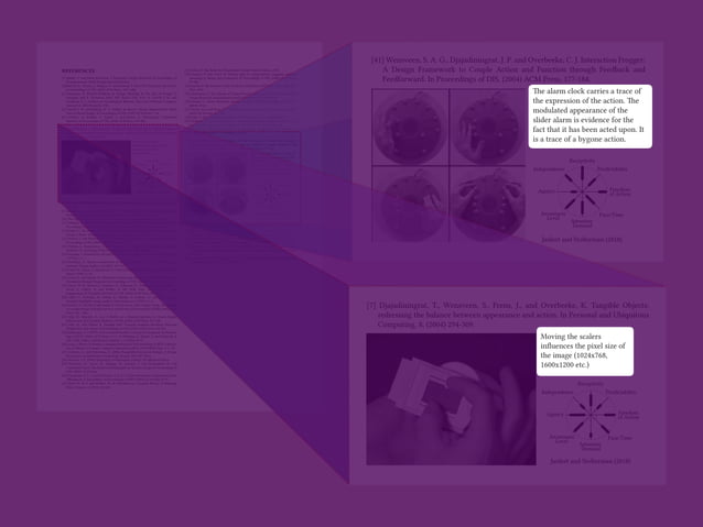 Communicating design-related intellectual influence: towards visual ...