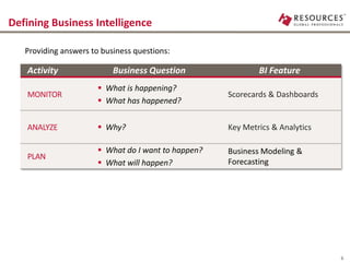 RGP Business Intelligence Overview | PPT