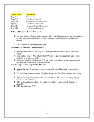 Portland cement in concrete | PDF