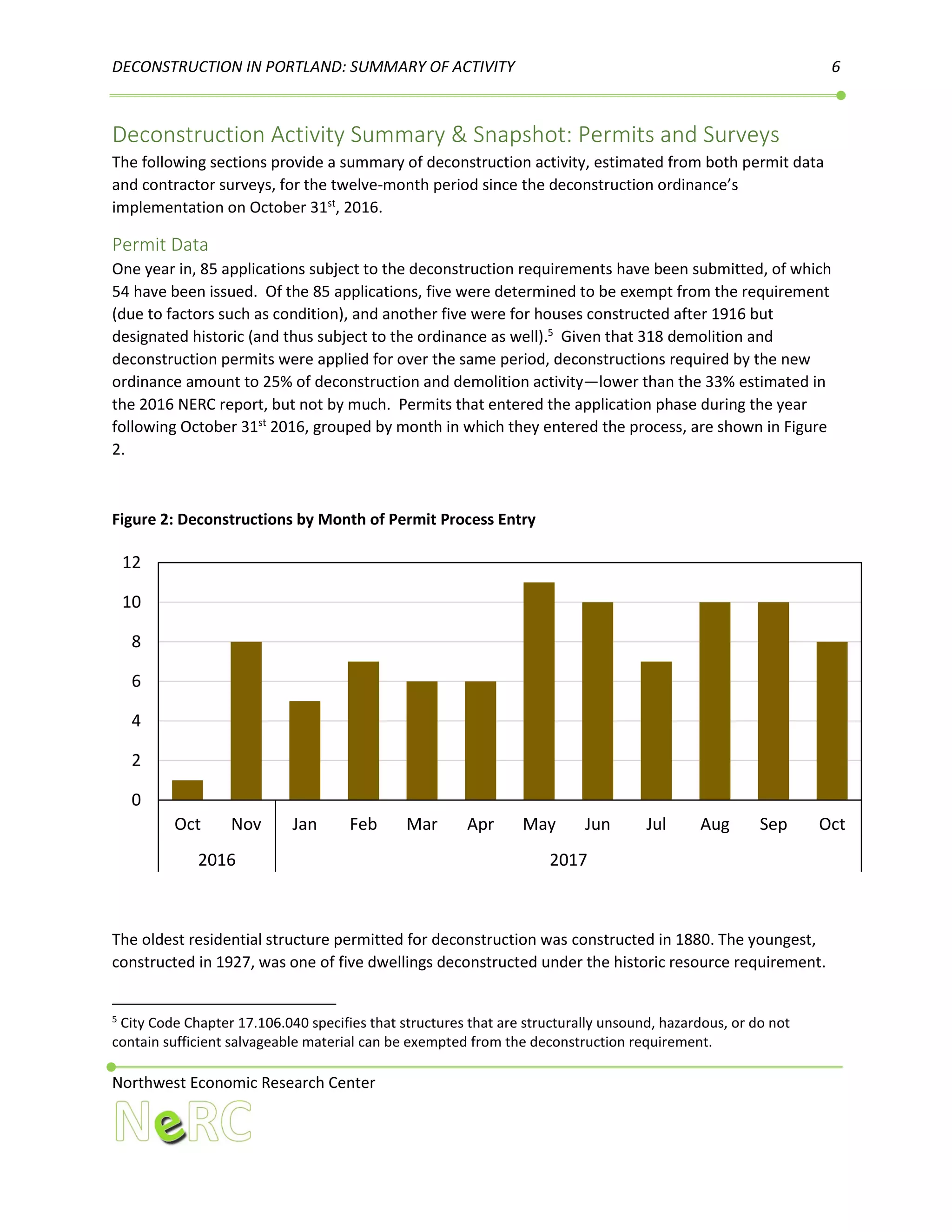 Deconstruction Report: Portland, Oregon November 2017 | PDF