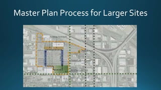 Mixed Use Development in Portland | PPTX