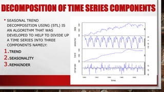 Portland oregon riders monthly data Using R | PPTX