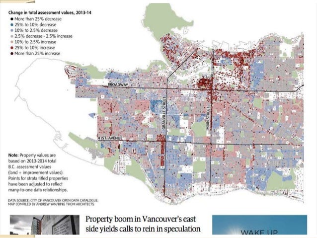 Affordability, Gentrification and Adaptation in Vancouver, Canada