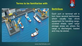 Understanding Port Management: A Gateway to Global Trade and Logistics ...