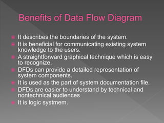 Port management System | PPT