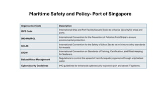 Port Management ( Port of Singapore) Presentation | PDF