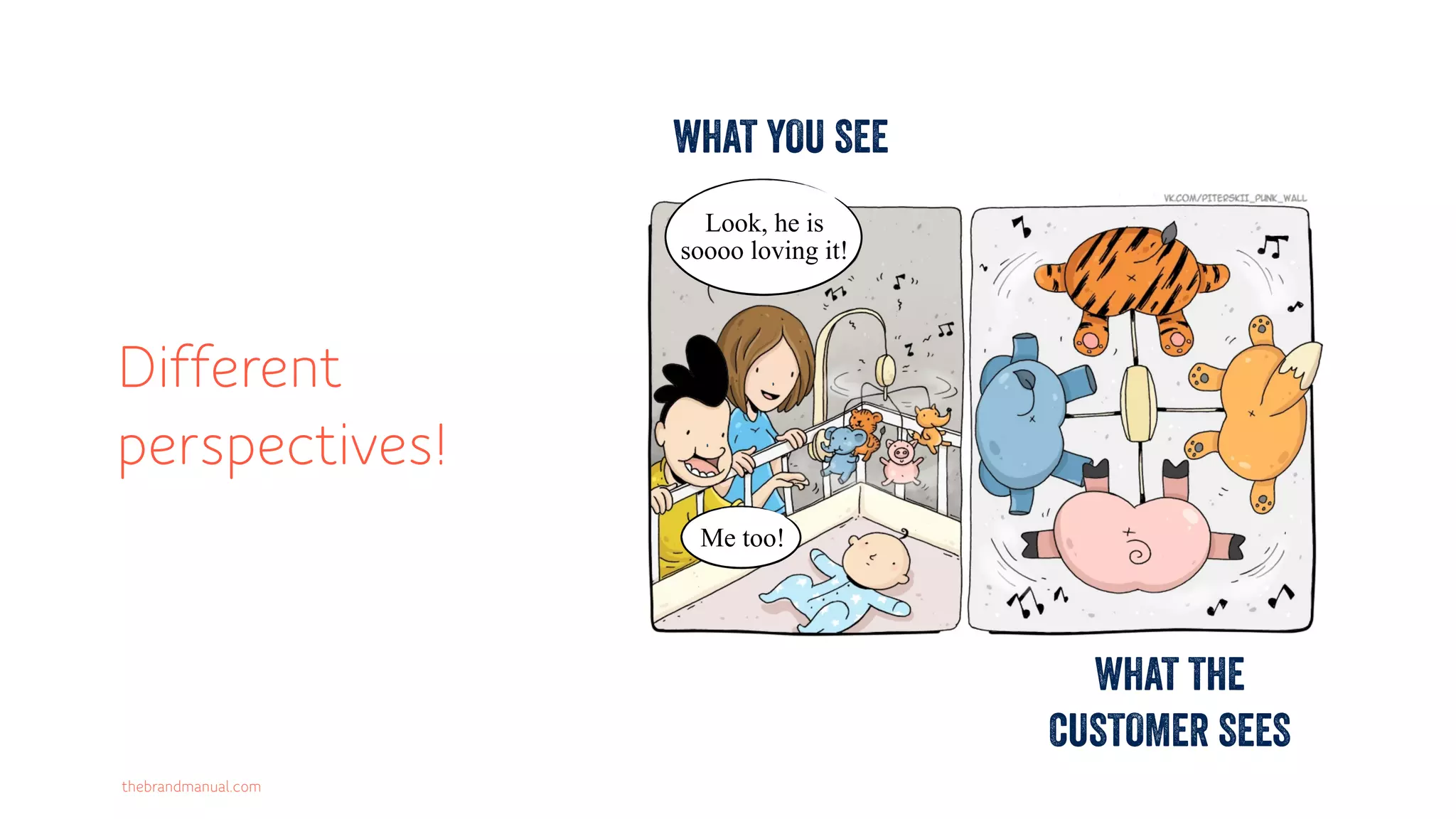 Design Thinking Stages - Kaarel Mikkin | PPT