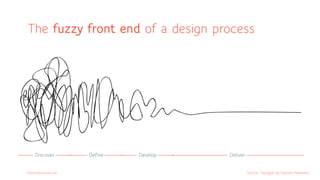 Design Thinking Stages - Kaarel Mikkin | PDF