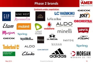 Porto cairo mall presentation | PDF