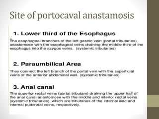 Portocaval anastamosis | PPTX