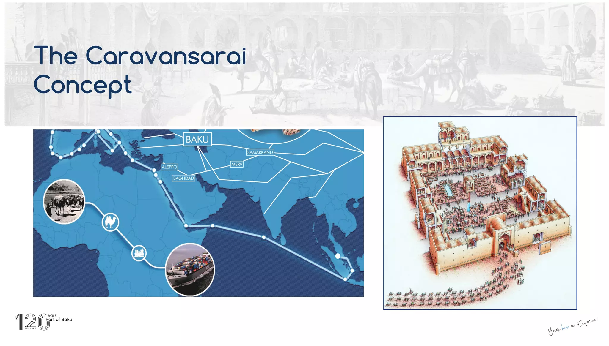 Port of Baku Main Presentation 2.pdf