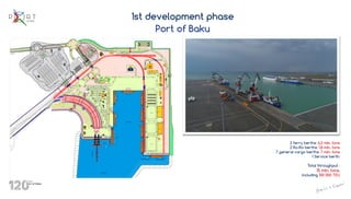 Port of Baku Main Presentation 2.pdf