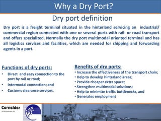 Port of Beira | PDF
