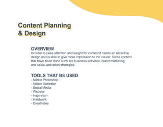 Portofolio - Achmad Sofyan Iskandar (updated) | PDF