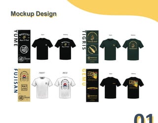 Portofolio - Achmad Sofyan Iskandar (updated) | PDF