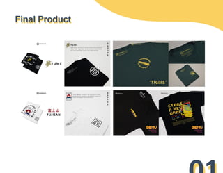 Portofolio - Achmad Sofyan Iskandar (updated) | PDF