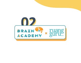 Portofolio - Achmad Sofyan Iskandar (updated) | PDF