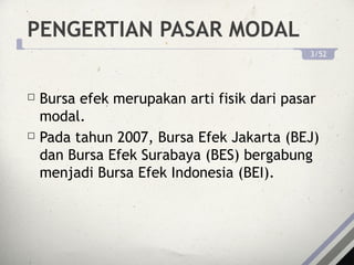 Portofolio investasi-bab-2-pengertian-instrumen-pasar-modal | PPT