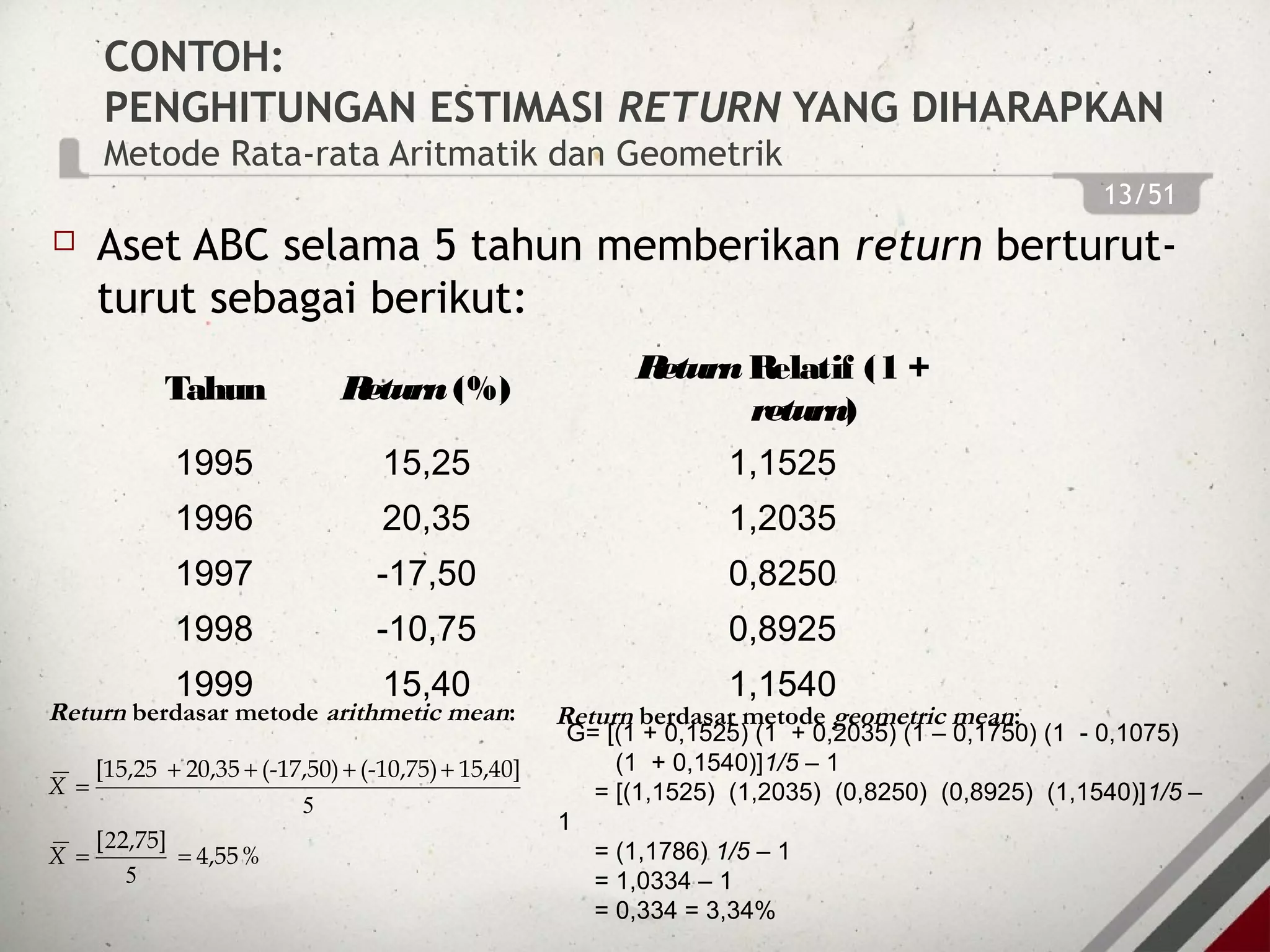 Portofolio investasi-bab-4-return-yang-diharapkan-resiko-portofolio | PPT