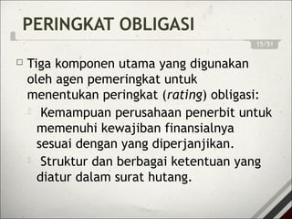 Portofolio investasi-bab-8-pengertian-obligasi | PPT