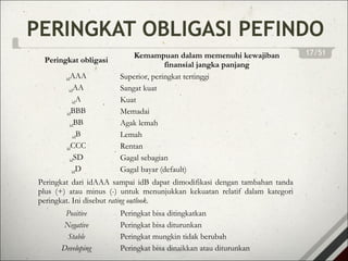 Portofolio investasi-bab-8-pengertian-obligasi | PPT