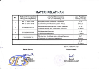 PORTOFOLIO DENI HIDAYAT.pdf