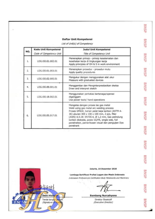 PORTOFOLIO DENI HIDAYAT.pdf