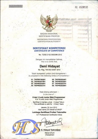 PORTOFOLIO DENI HIDAYAT.pdf