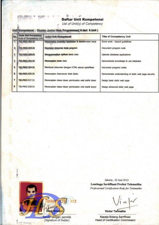 PORTOFOLIO DENI HIDAYAT.pdf