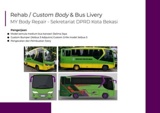 Portofolio Desain.pdf