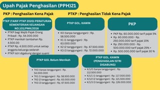 PORTOFOLIO HC STAFF_AGAM DWI HASTRI PAMUNGKAS.pdf