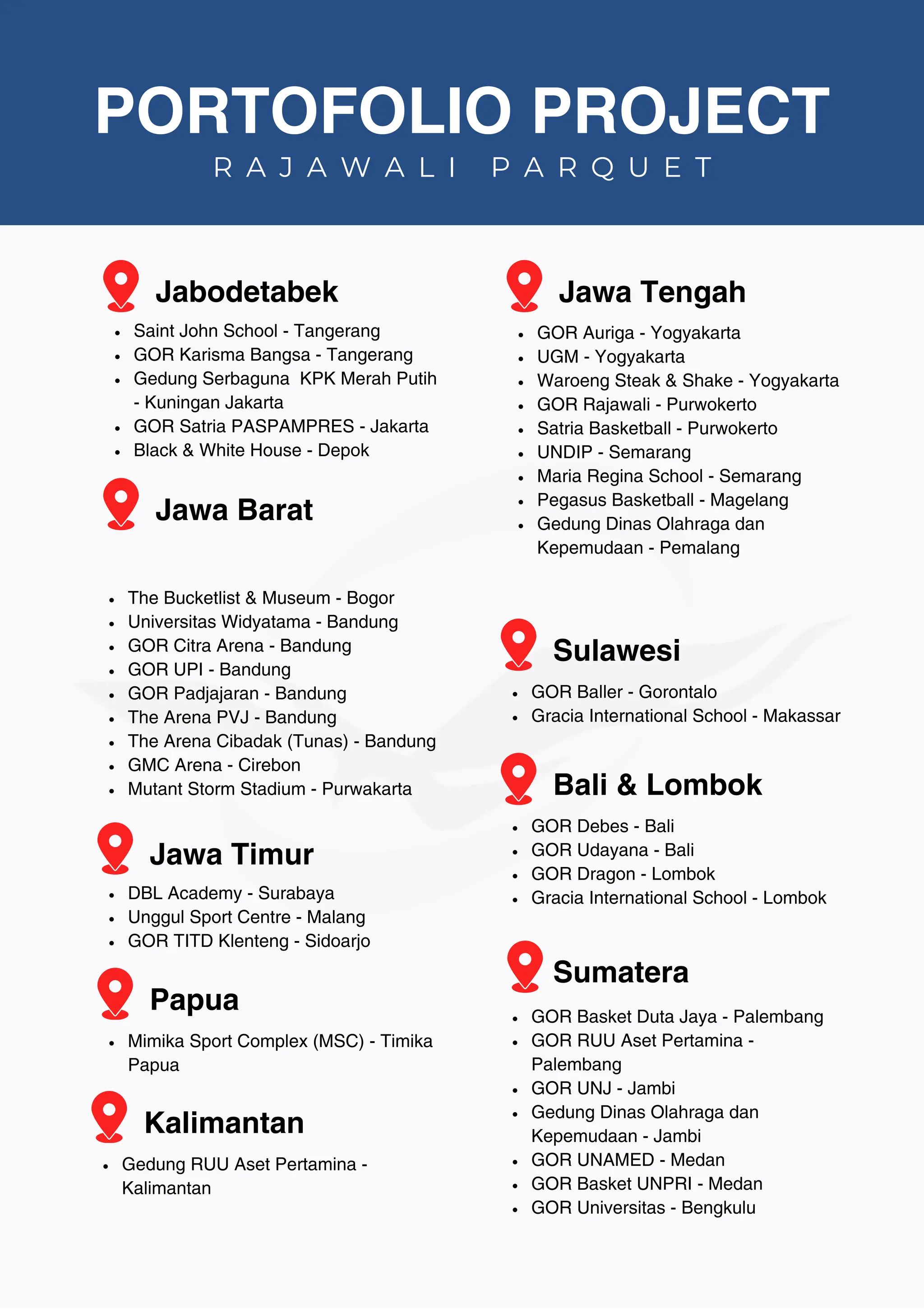 Jasa Lantai Kayu Lapangan Basket Profesional Se-Indonesia! | PDF