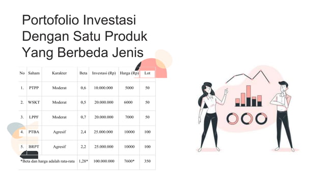 Portofolio Management_Kelompok 3.pptx