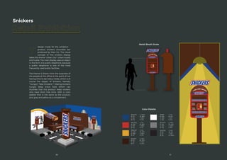 Graphic Design Portfolio - Mochammad Rafy | PDF