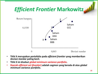 Portofolio Optimsaaaaaaaaaaaaaaaaaaaaaaaaaaaaaaaaal.pdf