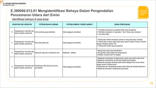 Portofolio POIPPU PT. Artama (Wahyu Eka).pdf