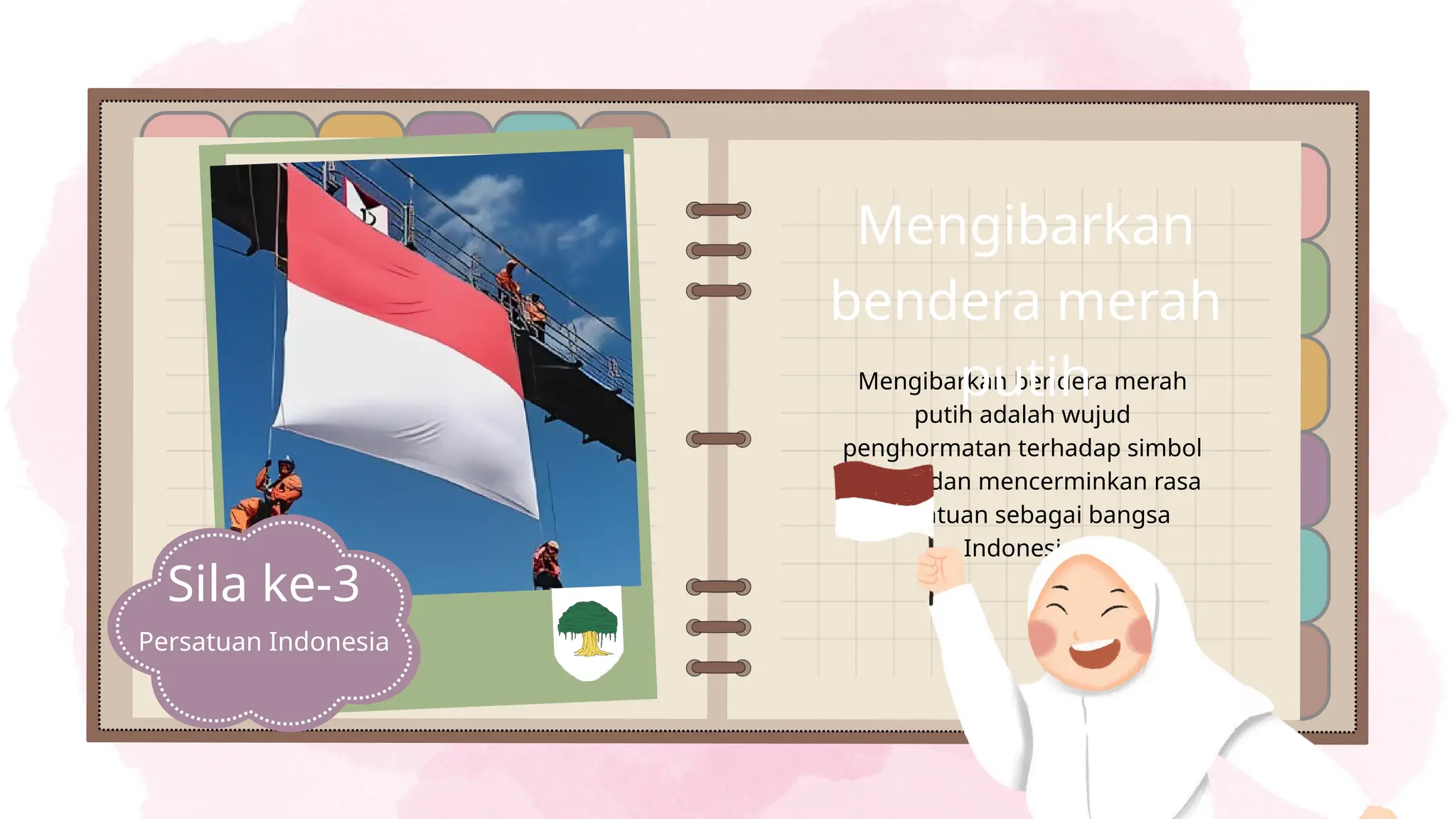 Penerapan Kelima Sila Pancasila dalam kehidupan sehari-hari | PPT