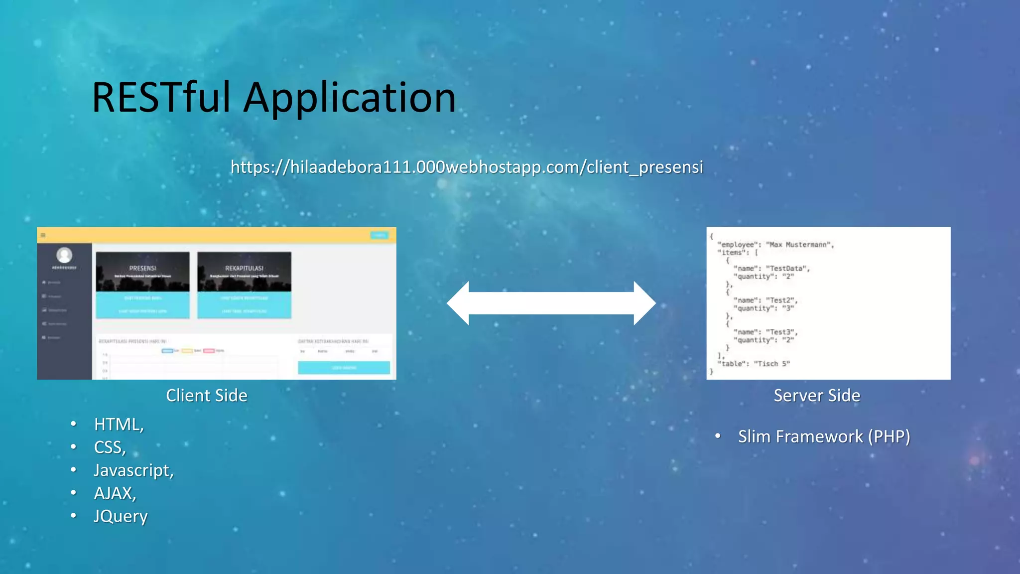 Portofolio project | PPT