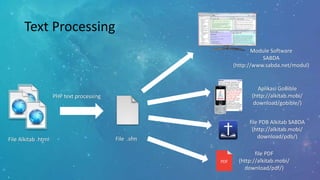 Portofolio project | PPT