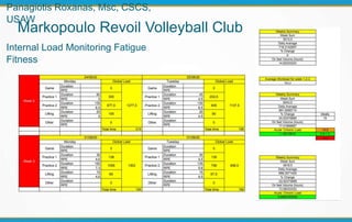 Portfolio Roxanas Panagiotis | PPT