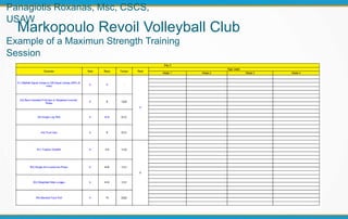 Portfolio Roxanas Panagiotis | PPT